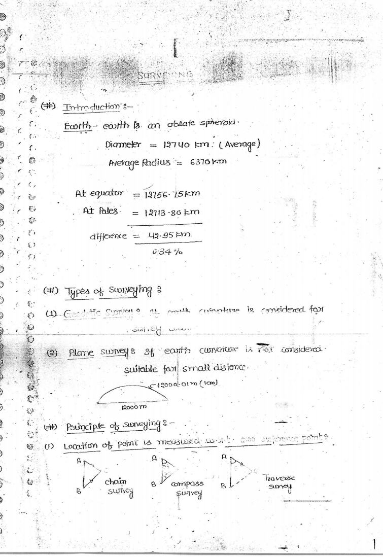 Made Easy - Civil Engineering - Surveying - Handwritten Class Notes ...