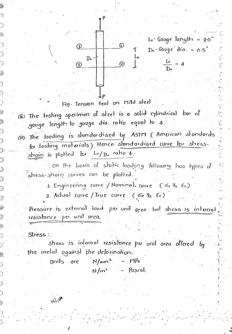 Made Easy - Civil Engineering - SOM (Strength Of Materials ...