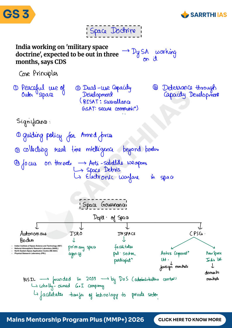 UPSC Sarrthi IAS CSE Mains 2026 GS -3 Mains Module part 1 And 2 Science ...
