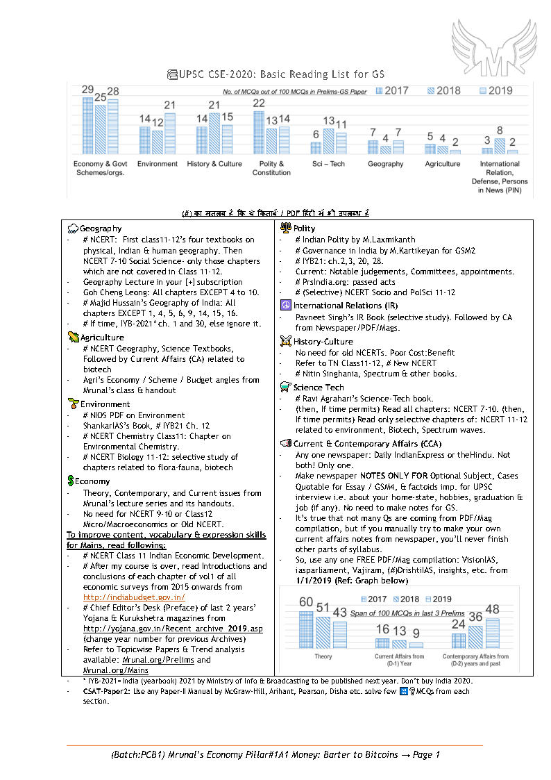 Mrunal IAS Economy - GS - June Batch - Pre Cum Mains - Printed Notes 2020