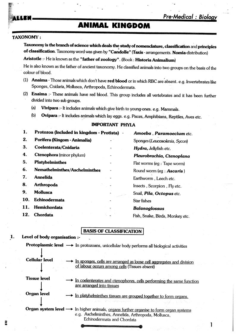 Allen Career Institute - Biology Module -5 Printed Notes For Neet ...