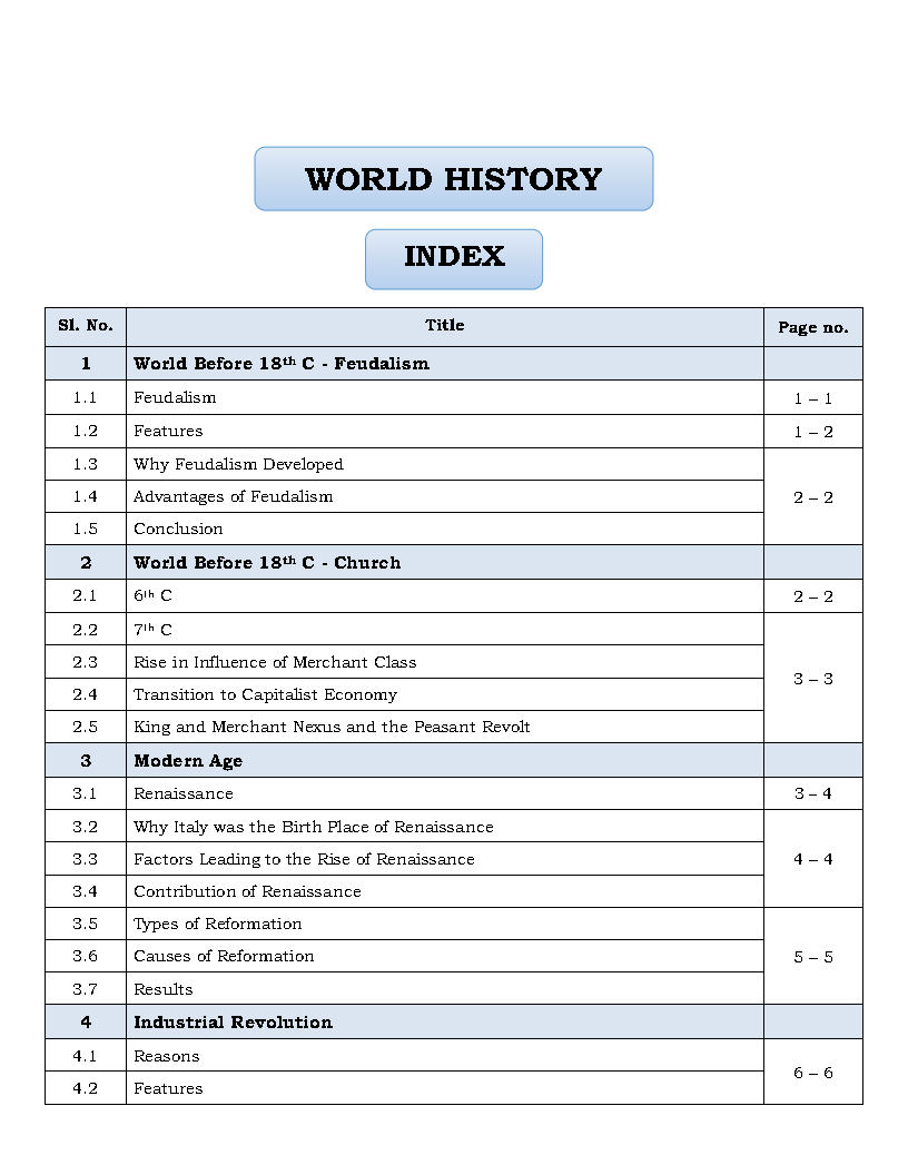 La Excellence IAS - Mains Enrichment Program 2020 World History Ready ...