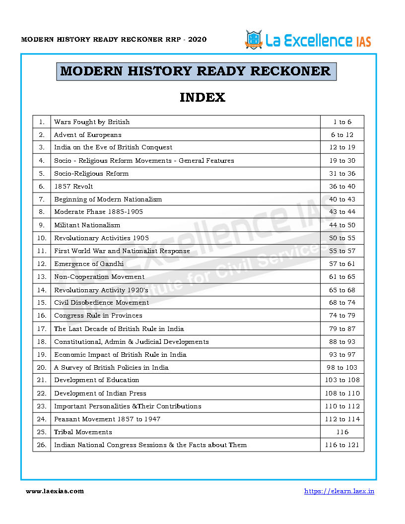 La Excellence IAS - Modern History Ready Reckoner 2020 - English Medium