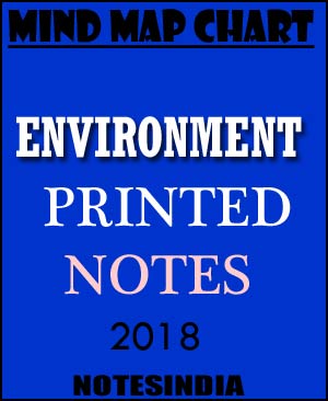 ENVIRONMENT– MINDMAPS CHARTS 2018 PRINTED NOTES in printout quality.