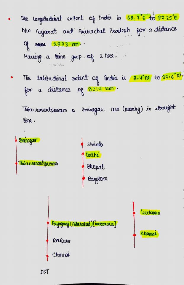 Shubhra Ranjan Ias Indian Geography GS Lecture 1-8 Class Notes By ...