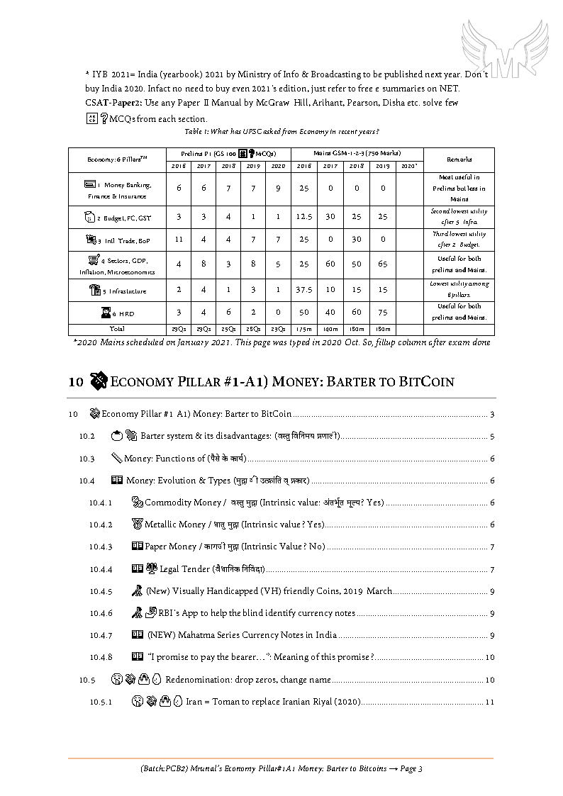 Mrunal IAS Economy - GS - Batch PCB2 - Pre Cum Mains - Printed Notes 2021