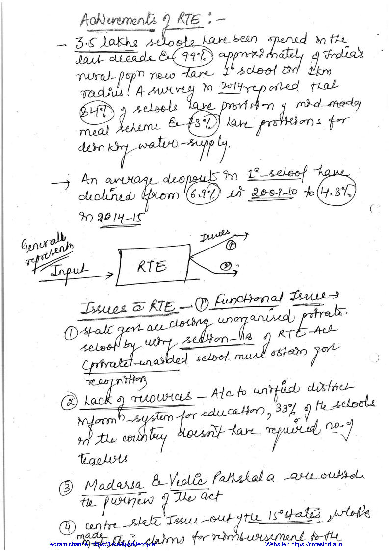 Shubhra Ranjan Ias - GS Paper II - Handwritten Class Notes - By Shubhra ...