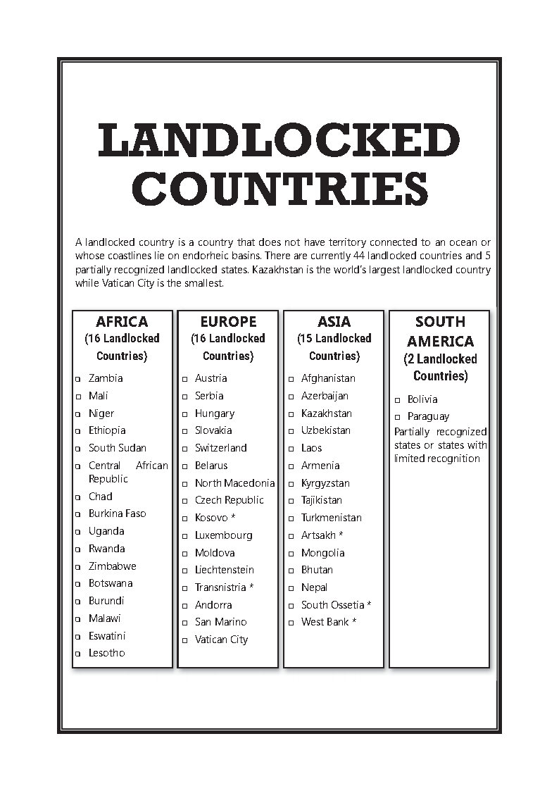 GS Score - Prelims Sampoorna Geography Mapping -Landlocked Countries ...