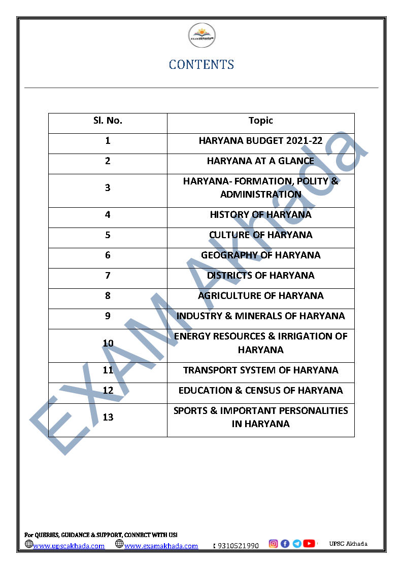 Exam Akhada-Haryana General Knowledge-With Haryana Budget 2021-22 ...