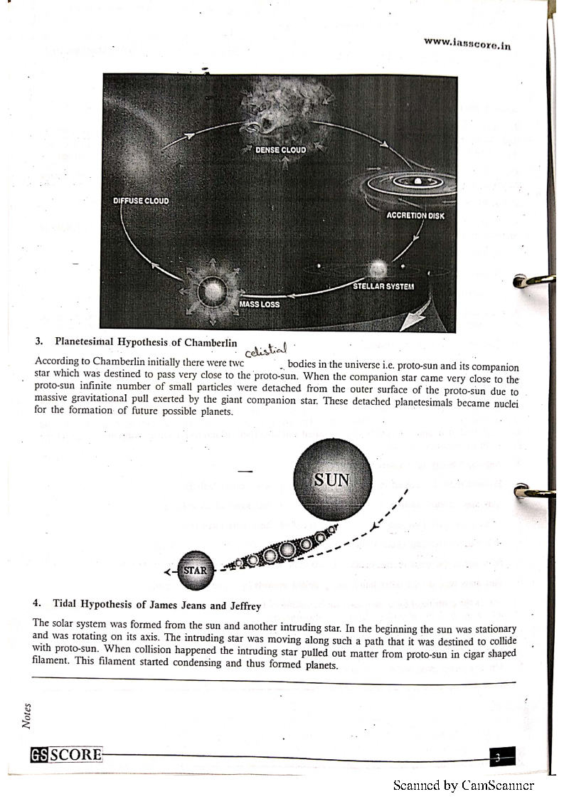 GS Score-Geography Optional By Rohit Lodha Printed Notes-English Medium ...