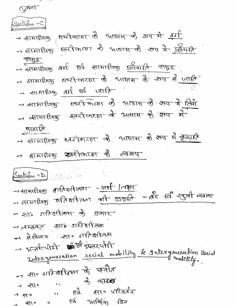Dikshant Ias - Sociology Optional - Handwritten Class Notes - 2019-2020 ...