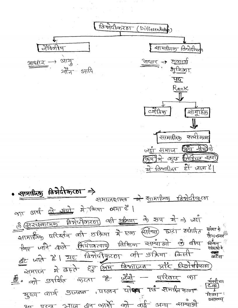 Dikshant Ias - Sociology Optional - Handwritten Class Notes - 2019-2020 ...