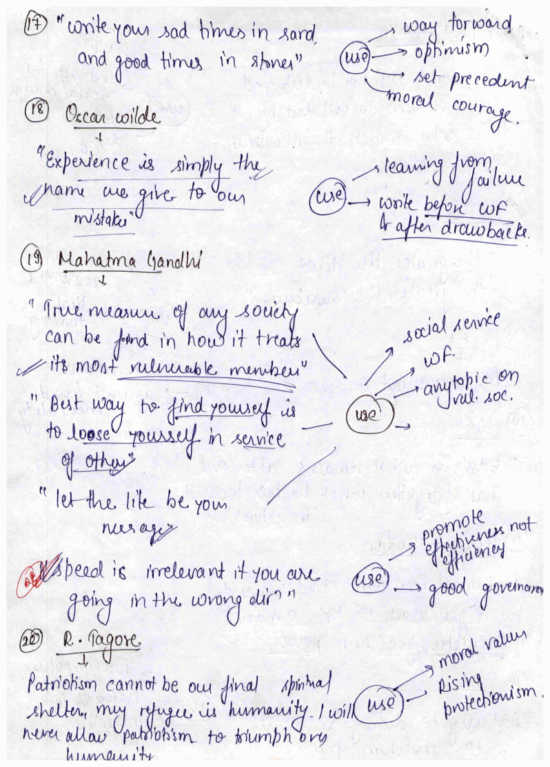 Satyam Gandhi-General Studies-Topper Notes-GS-1 Essay-AIR 10, UPSC CSE ...