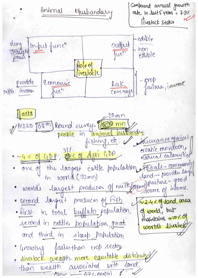Satyam Gandhi-General Studies-Topper Notes-GS-3 Economics-AIR 10, UPSC ...
