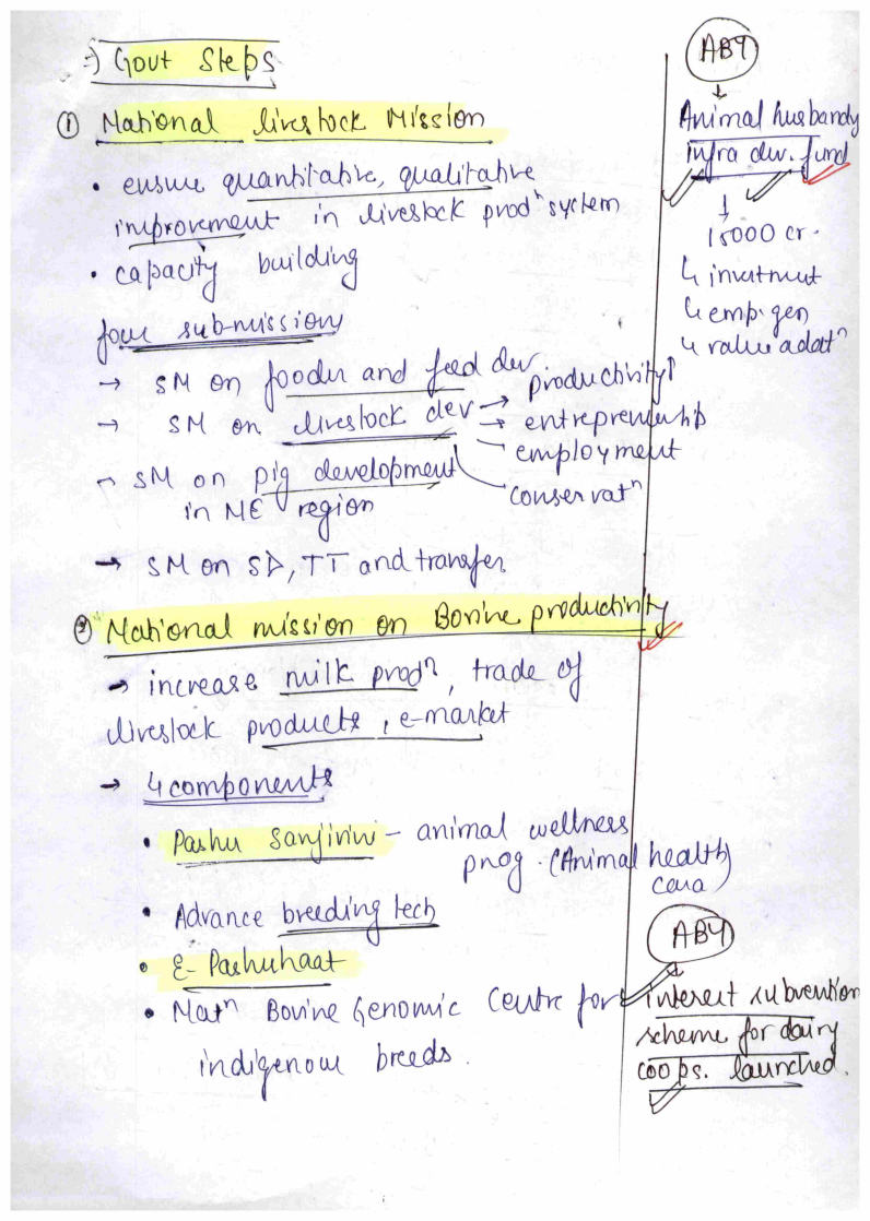 Satyam Gandhi-General Studies-Topper Notes-GS-3 Economics-AIR 10, UPSC ...