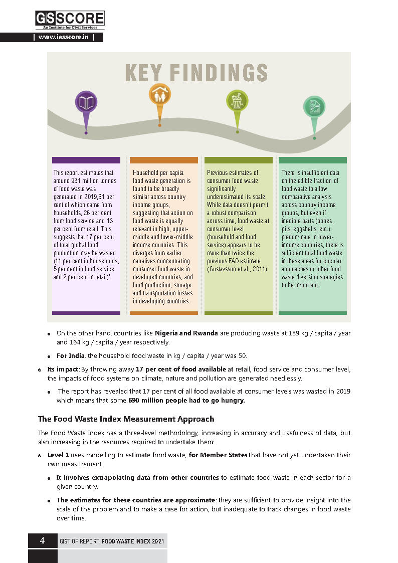 GS Score-Gist of Important-Report-Food Waste Index By Unep 2021-English ...