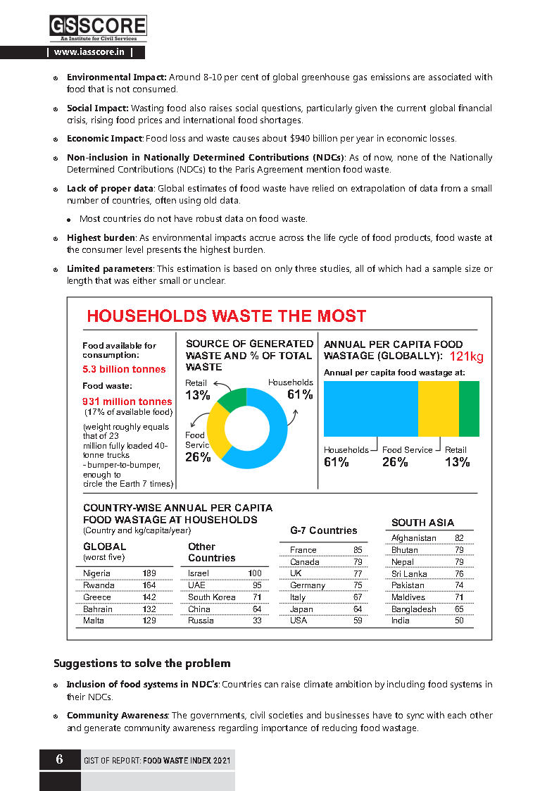 GS Score-Gist of Important-Report-Food Waste Index By Unep 2021-English ...