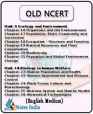 Old Ncert-Biology 12th Class Unit-IX -Environment and Ecology-Extra ...