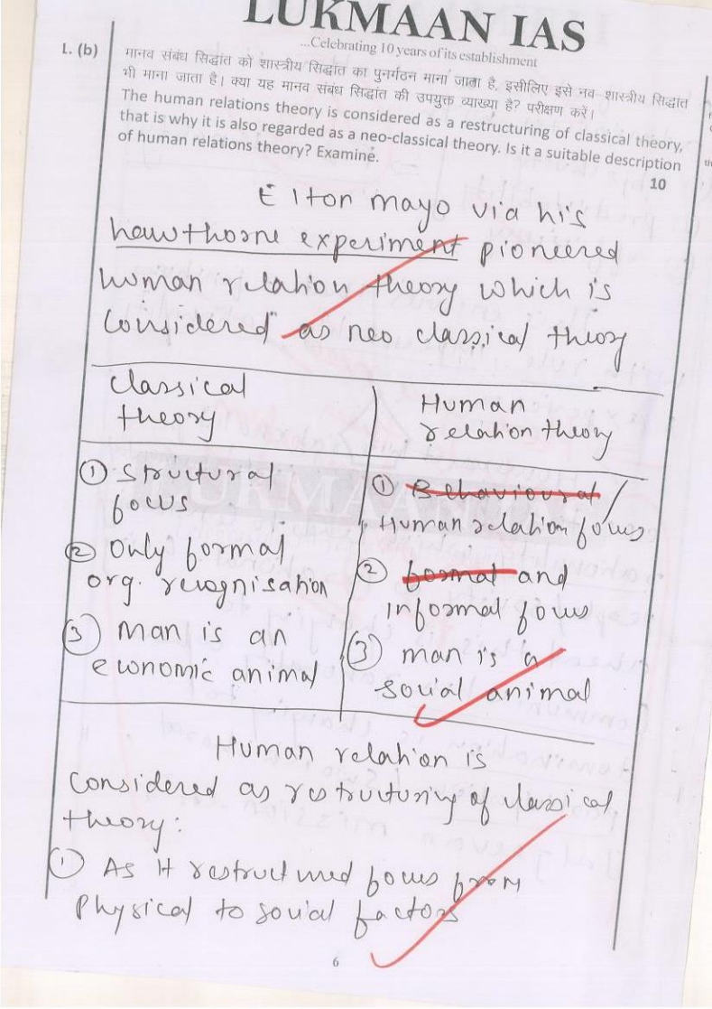 Lukmaan Ias-Public Administration By Anup Garg (Air-269)-Topper Copy ...