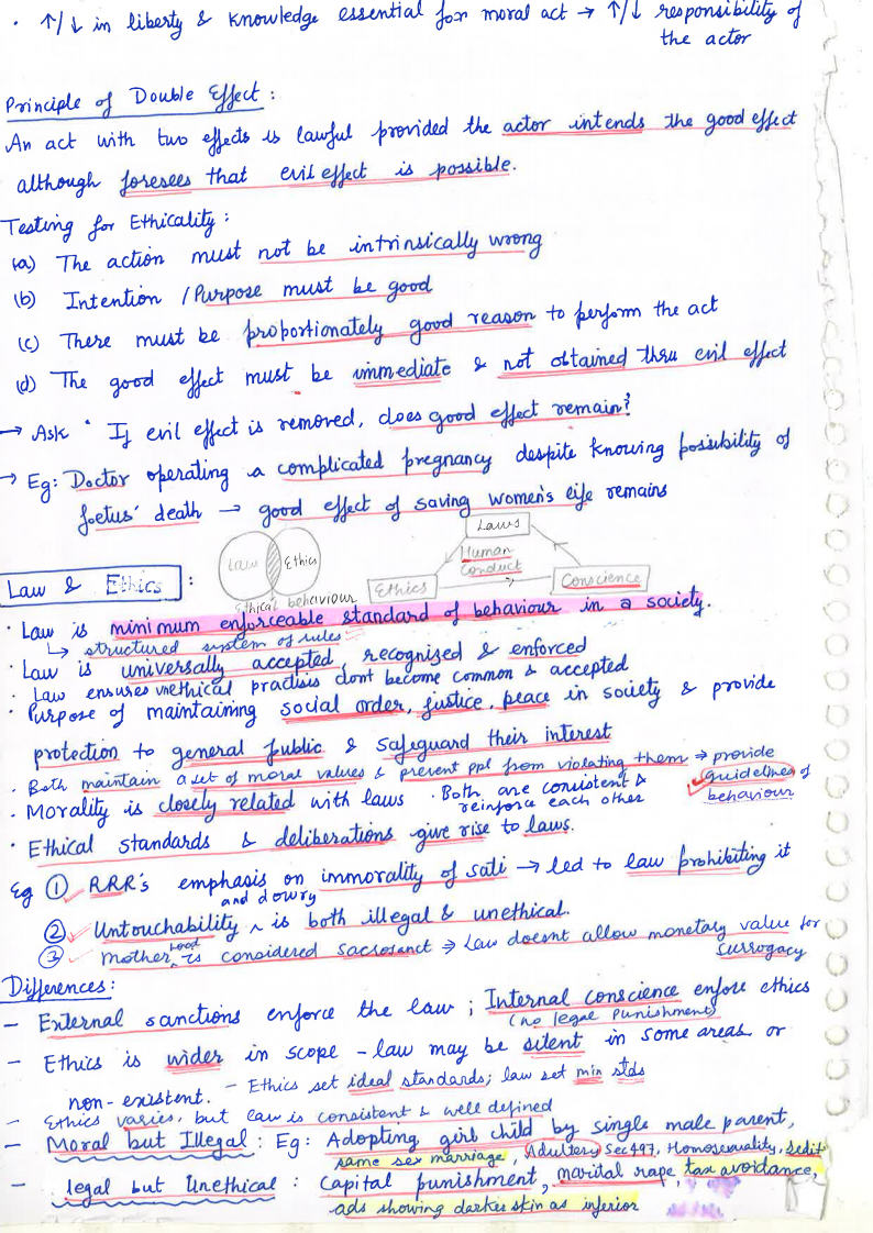 Topper Notes-Ethics GS Paper-IV By Surbhi Goyal Air-78 Cse-2021-English ...