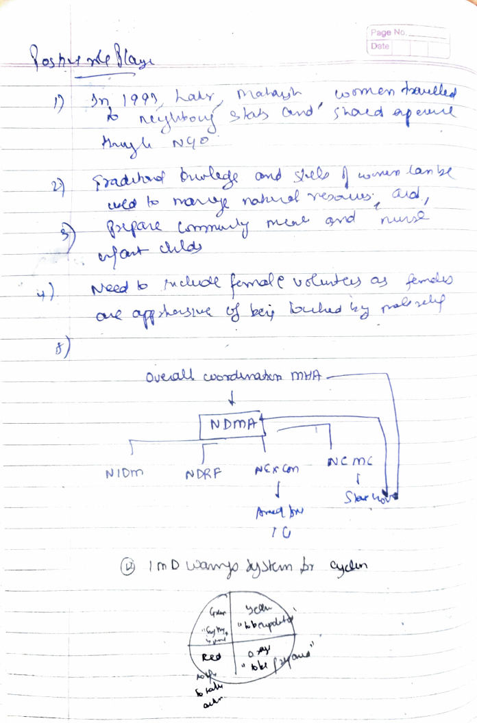 Topper's Notes - Geography Optional (AIR-251,CSE-2021) - Class Notes ...