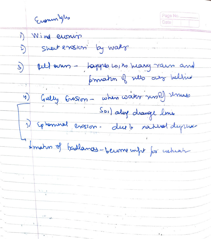 Topper's Notes - Geography Optional (AIR-251,CSE-2021) - Class Notes ...