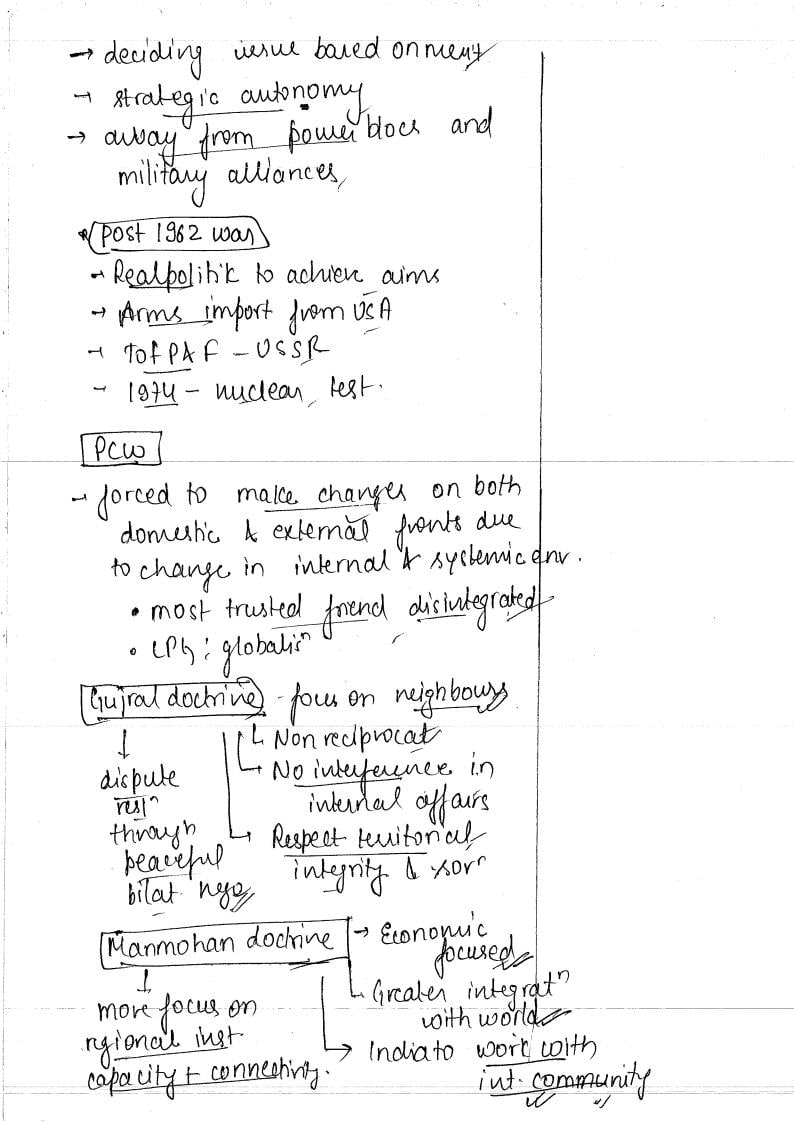 PSIR - Political Science & International Relations - Optional Paper I ...