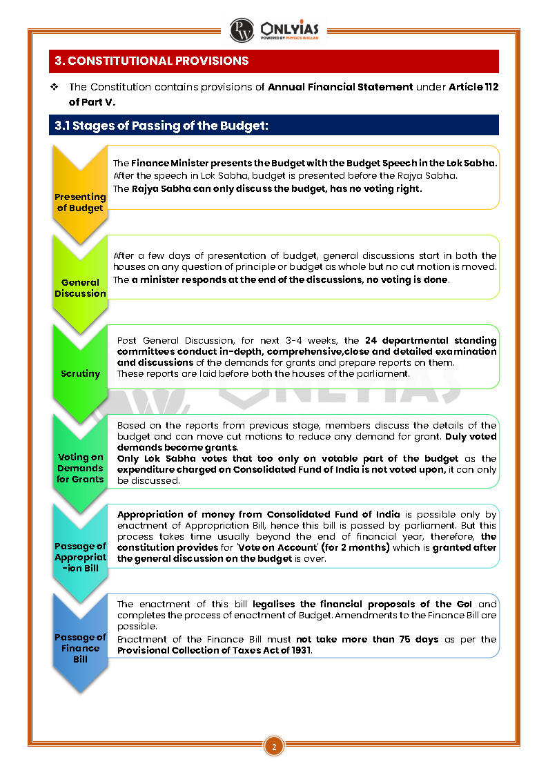 Only Ias - Key Highlights Of Indian Union Budget - Printed Notes 2023 ...