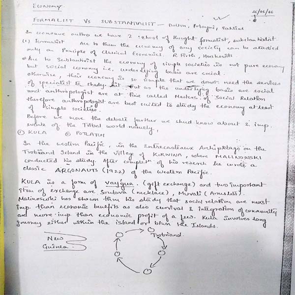 ANTHROPOLOGY PRINTED MATERIAL-VAID’S ICS