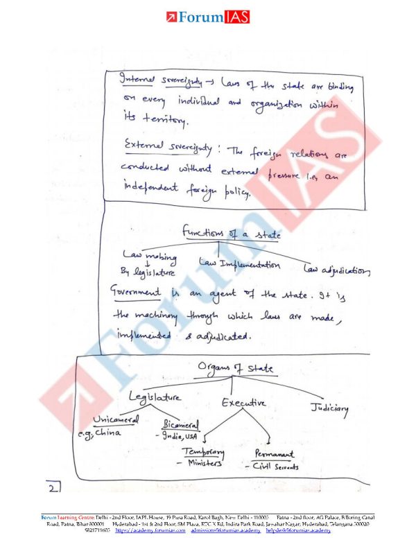 Forum Ias - Indian Polity Class Notes Part 1+2 - GS Foundation Programe ...
