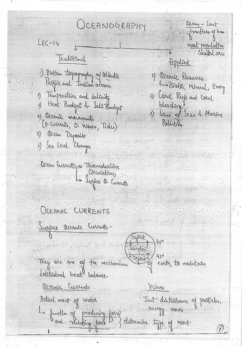 Guidance Ias – Geography Optional Class Notes by Himanshu Sharma 2019