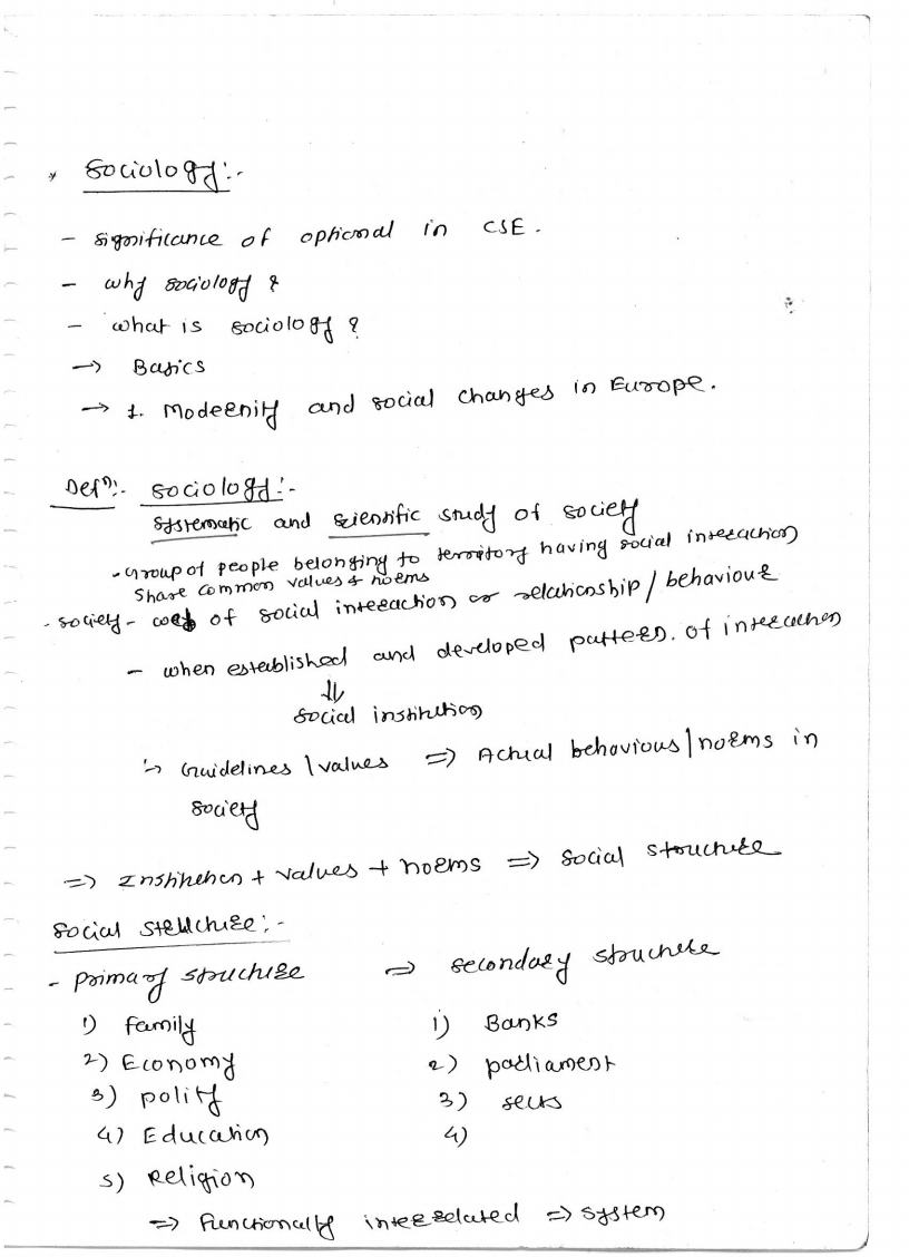 Triumph Ias Sociology Optional Class Notes By Vikas Ranjan Sir 2019