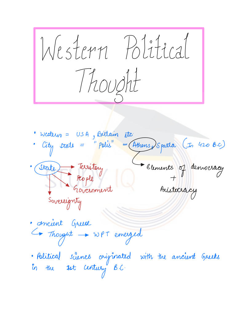 Study IQ Publications - PSIR (Political Science & International ...