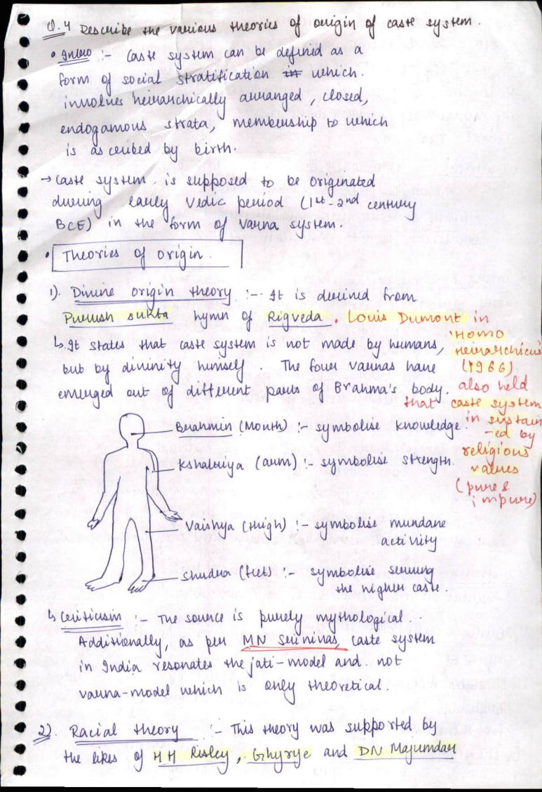 Anthropology Optional - Handwritten Notes - 04 Booklets 01 Combo Set ...