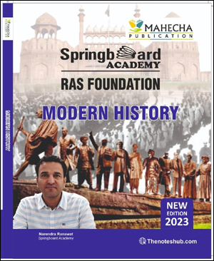 Mahecha Publication - Springboard Academy - Ras (Rajasthan) Foundation ...