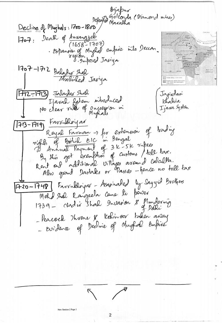 Shubhra Ranjan IAS Prelims Quality Enrichment Programme History 2020