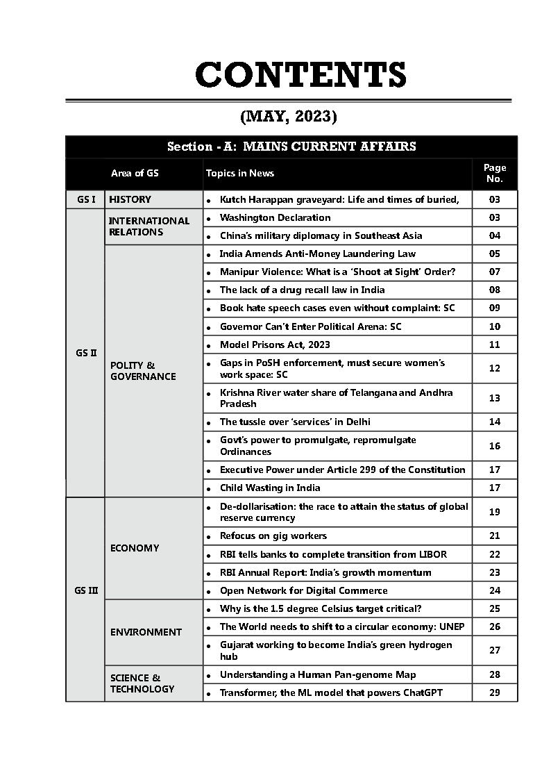 GS Score - GS Analyst - Monthly Magazine May 2023 - English Medium ...