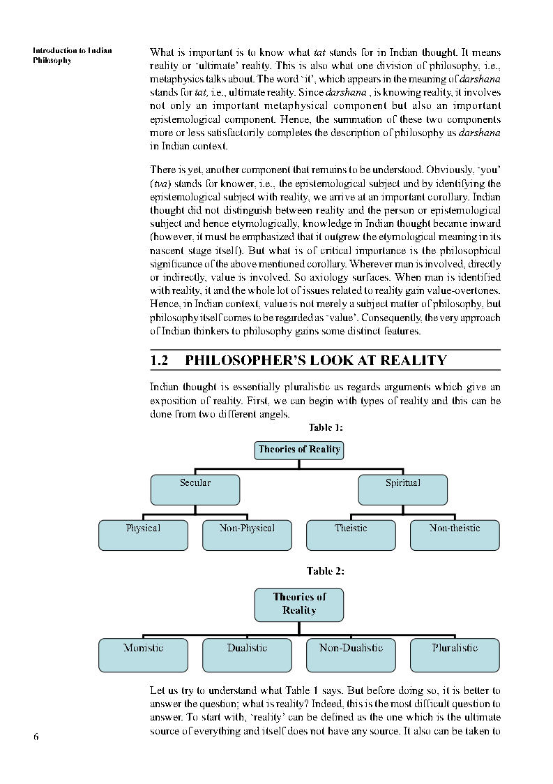 IGNOU-BA-Philosophy Printed Notes-English Medium-Notesindia