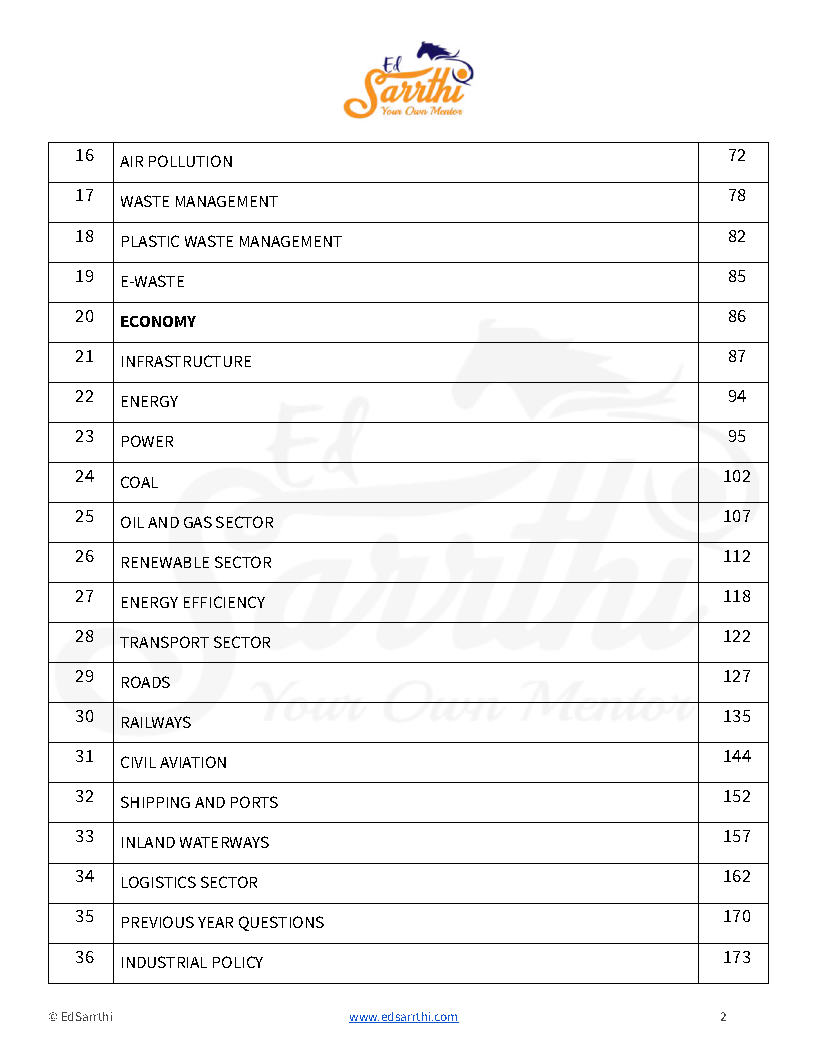 Sarrthi - UPSC CSE Mains - GS-3 Mains Module Printed Notes - English ...