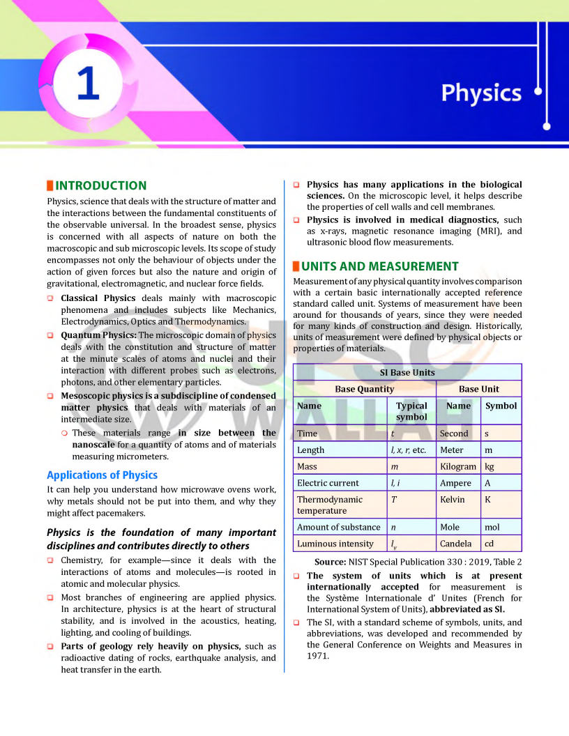 Only Ias - UPSC Wallah - UPSC Sampoorna - Science & Technology Printed ...