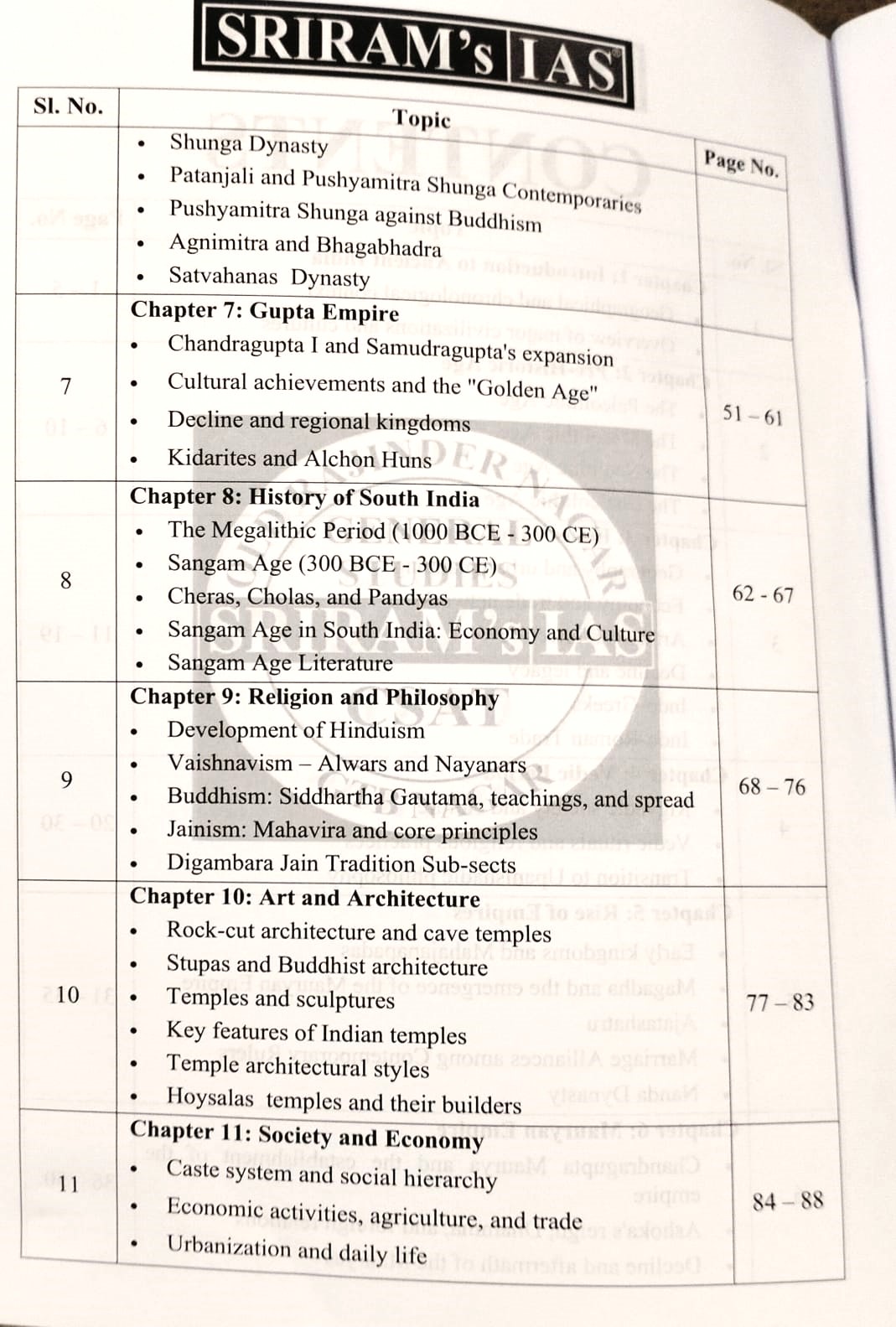 Sriram's IAS - Ancient Indian History Printed Notes - English Medium ...