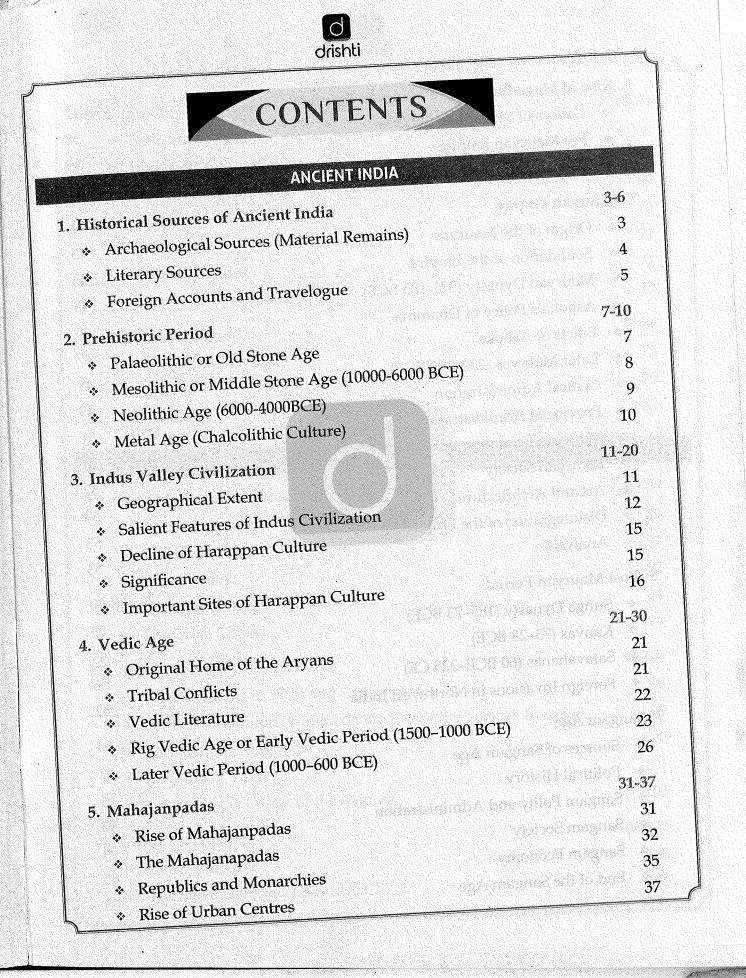 Drishti Ias - Cultural History Of India - GS (P+M) Foundations ...