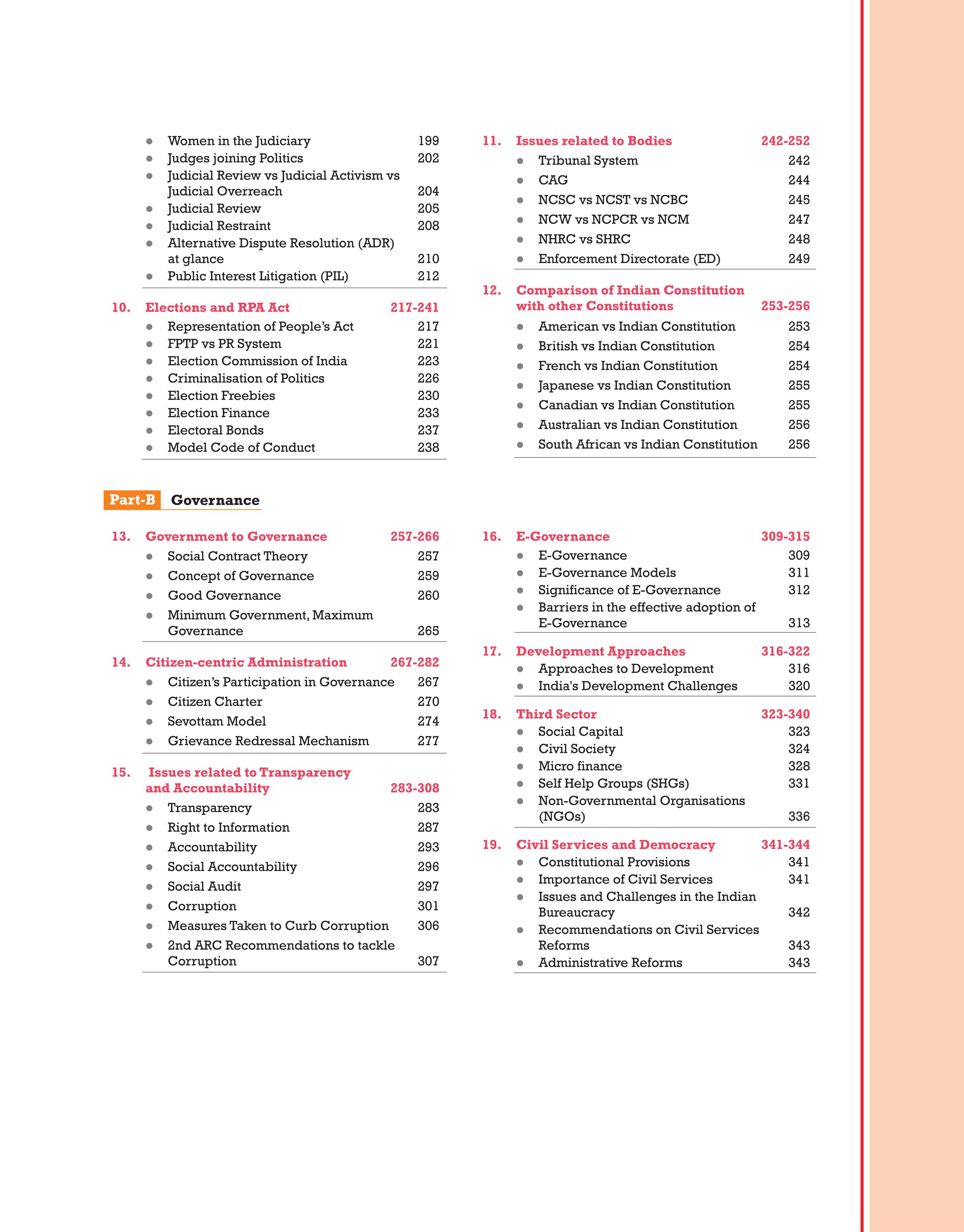 Arihant - Pulse Ias Mains - Handwritten Notes -Polity & Governance (GS ...