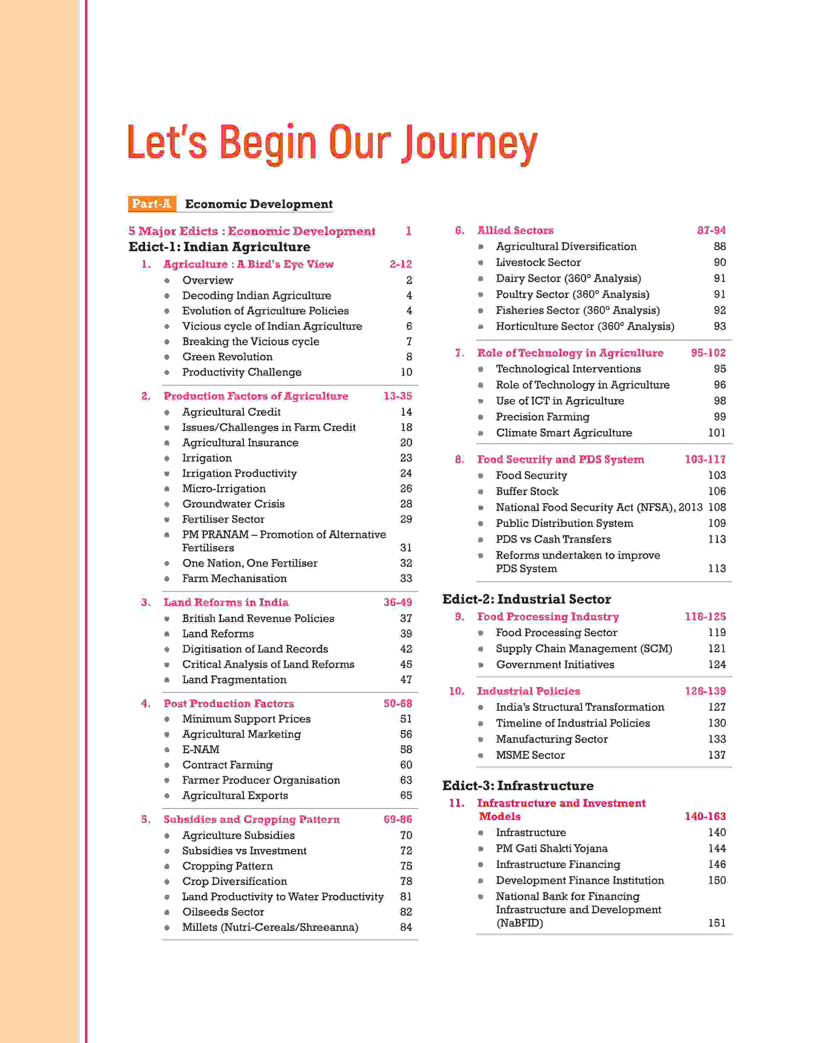 Arihant - Pulse Ias Mains Handwritten Notes Economic Development And ...