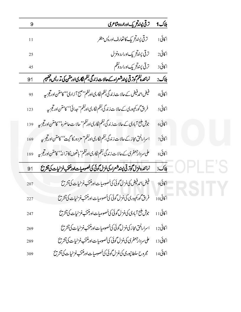 IGNOU - BA URDU - Complete Study Material - Printed Notes -Notesindia