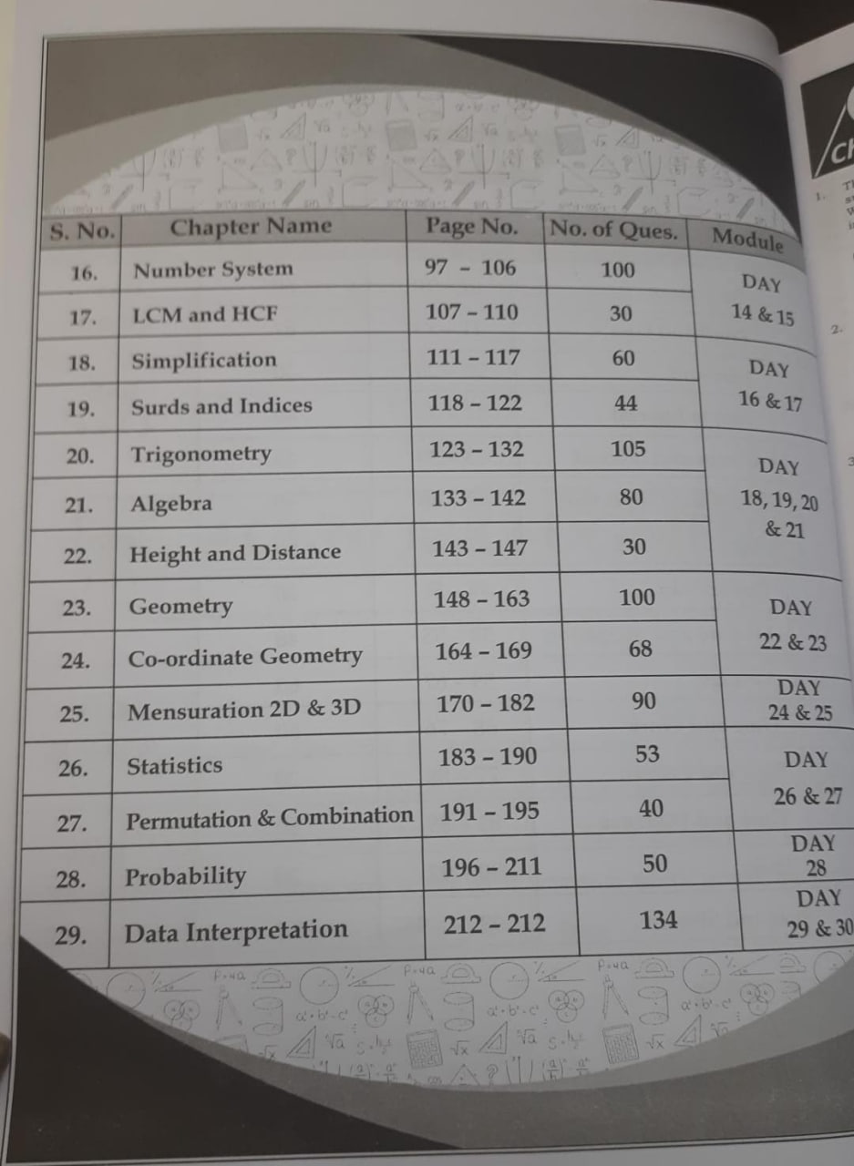 Aditya Ranjan Sir - SSC CGL MAINS - Mathematics Chapterwise - English Medium - Original Book ...